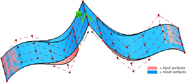 Creating a Matching Constraint