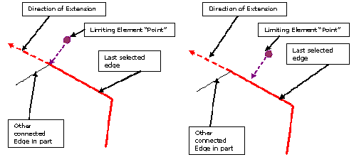 Edge and Face Selection Toolbars